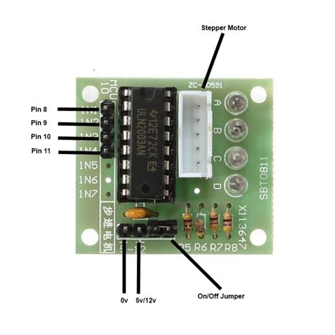Stepper Motor Example