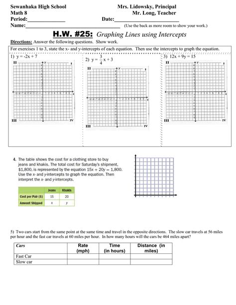 Math HW Graphing Lines Using Intercepts Doc