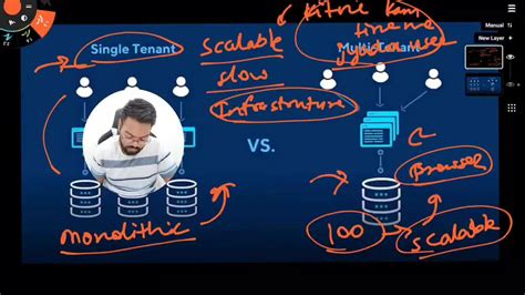 [video] manthan dhole on linkedin connections singletenant
