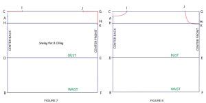 How To Draft A Bodice Pattern A Step By Step Tutorial Sewing For A Living