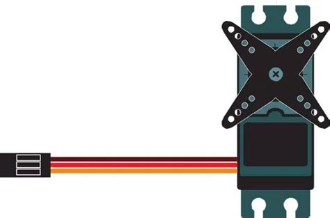 All RC Servo Issues Analysed And Solved Most Helpful Tips Leisure Guided