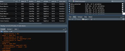 Some Useful R Tricks