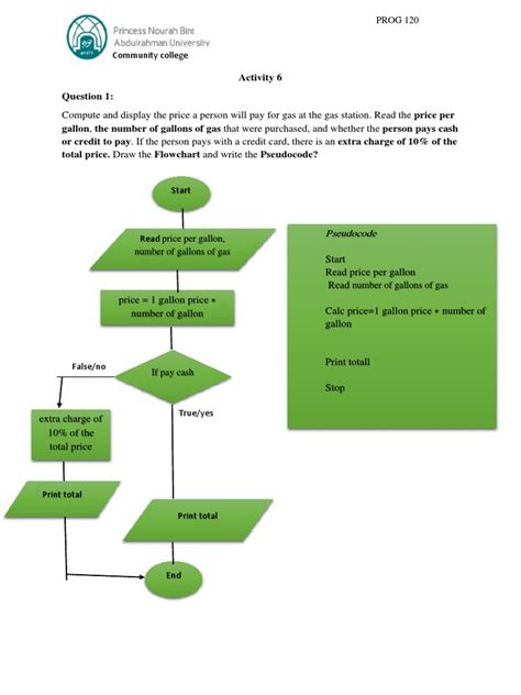 Activity 6 Solved Pdf Computer Programming Computing
