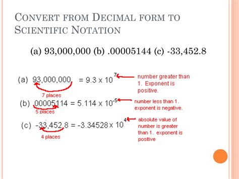 Ppt Mastering Scientific Notation Easy Math Manipulations Explained Powerpoint Presentation