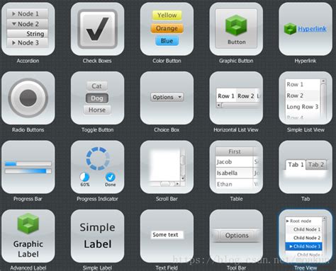 史上最直观的javafx布局讲解（超多图）borderpane、stackpane、gridpane、anchorpane等 程序员大本营