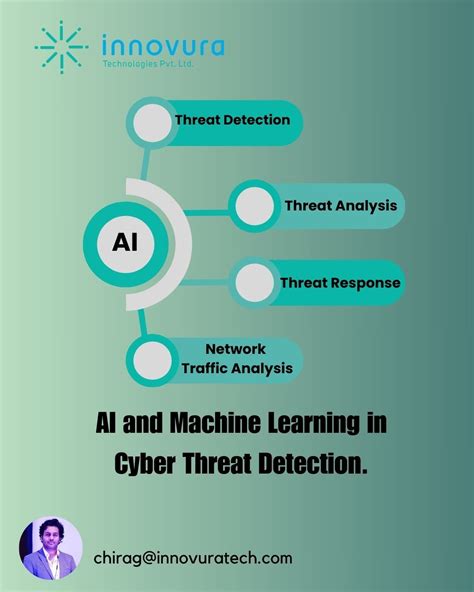 chirag shah on linkedin machinelearning artificialintelligence ai cybersecurity