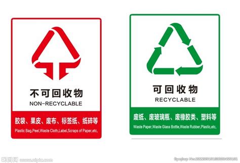 垃圾分类标志设计图 公共标识标志 标志图标 设计图库 昵图网