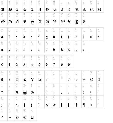 Old English Text MT Regular Truetype Font