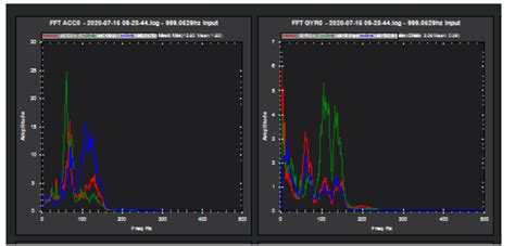 Manual Tuning Need Help Copter 40 Ardupilot Discourse