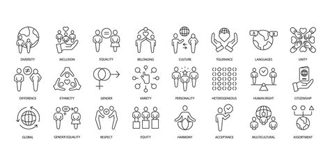 Diversity Icons Set Set Of Editable Stroke Iconsvector Set Of