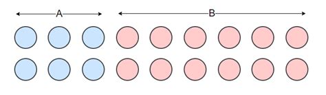 Atcoder Beginner Contest 347 A F
