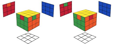 I React HOW TO Rubik S Cube Part FINAL PLL