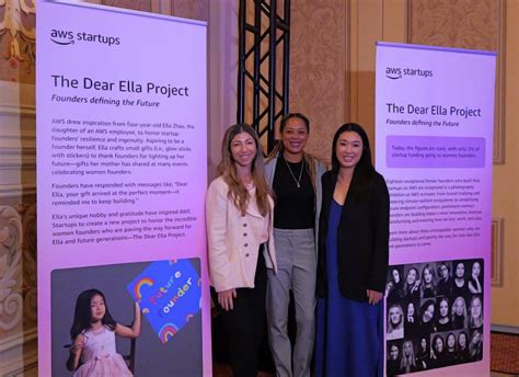 Aws Startups On Linkedin Awsreinvent Awsstartups