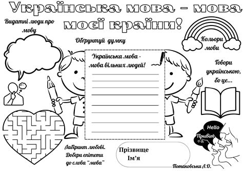 Урок Виконання проєкту заздалегідь підготовлені групами виступи презентації на тему