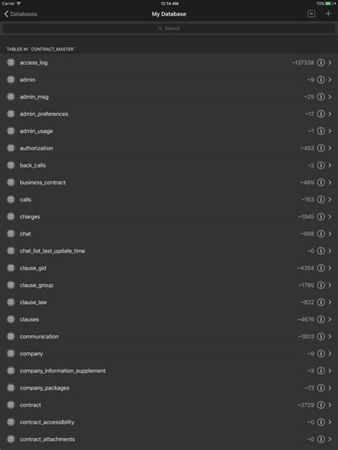 Iodine Mysql Lite App Price Drops