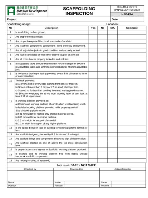 Scaffold Inspection Checklist Pdf Scaffolding Manufactured Goods