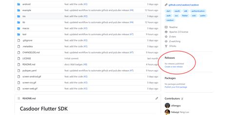 Semantic Release Should Also Create Github Releases Besides The Pub Dev Package Release Issue
