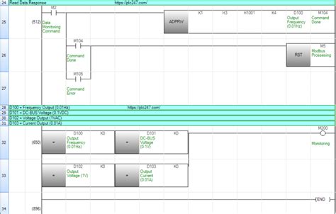 Mitsubishi FX U Modbus RTU Inovance MD Tutorial Plc Com
