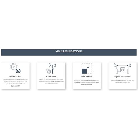 Smlight Zigbee Cc2652p7 Soc Usb Dongle 3db Antenna Zigbee2mqtt And Zha