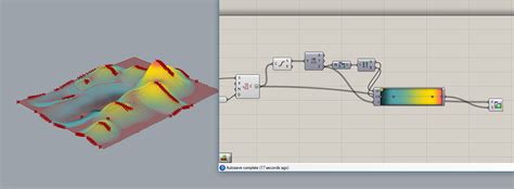 这种分析图是怎么用grasshopper做出来的？ 知乎