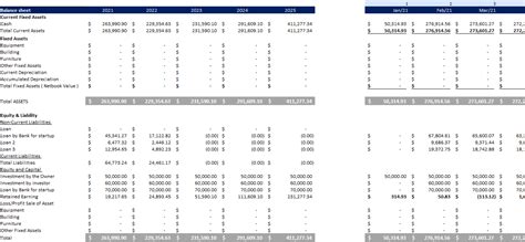 Crowdfunding Marketplace Excel Financial Model Template