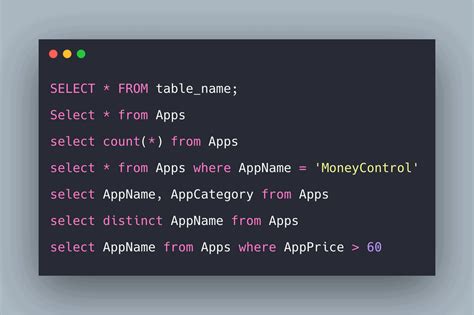 sql select query example sql select statement