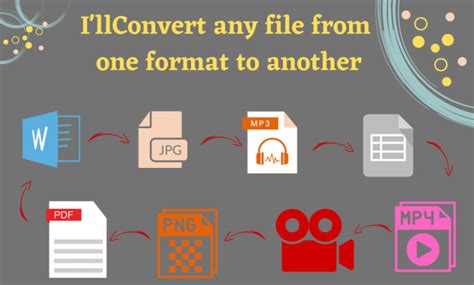 Convert Any File From One Format To Another Format By Thevanimra Fiverr