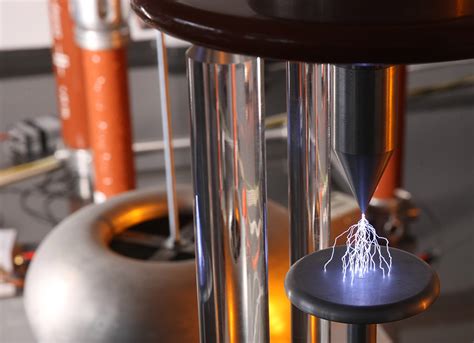 Energie Und Klimaforschung