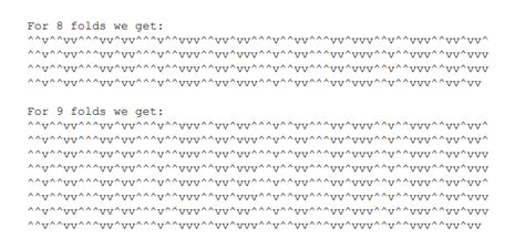 Solved Concept Summary Recursion For This Assignment You