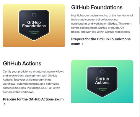 O Guia Completo Para As Certificações Do Github Datacamp
