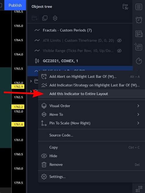 Syncing The Layout Of All Drawingsindicators To All Charts Rtradingview