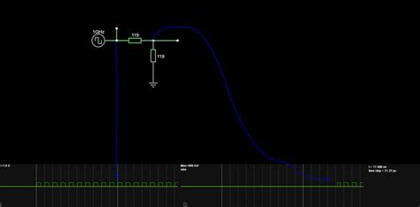 Pcb Source Impedance Trace Impedance Load Termination Impedance