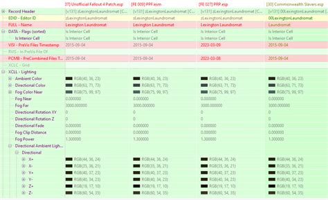 Commonwealth Slavers Page 272 Downloads Fallout 4 Adult And Sex Mods Loverslab