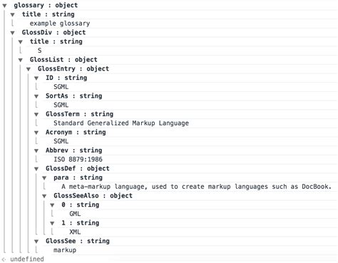 Is There A Way To Auto Expand Objects In Chrome Dev Tools Stack Overflow