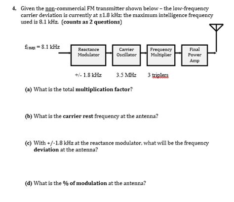 Solved 4 Given The Non Commercial Fm Transmitter Shown