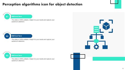 Perception Algorithms Powerpoint Ppt Template Bundles