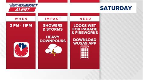 Dc Police Ask For Help Finding Who Killed Tyah Settles