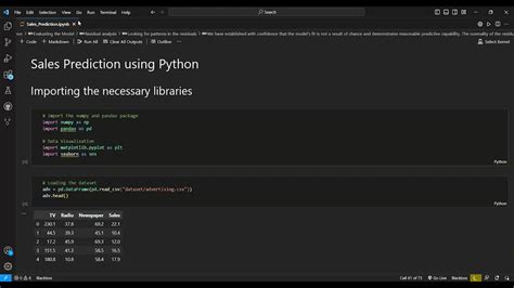 Internship Codsoft Salesprediction Datascience Machinelearning