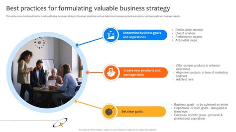 Deploying Strategies For Business Best Practices For Formulating Valuable Strategy SS V