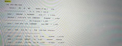 Solved According To Stata Estimation Results Of Model2 Does Chegg