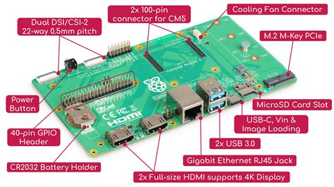 raspberry pi compute module 5 io board and bundles
