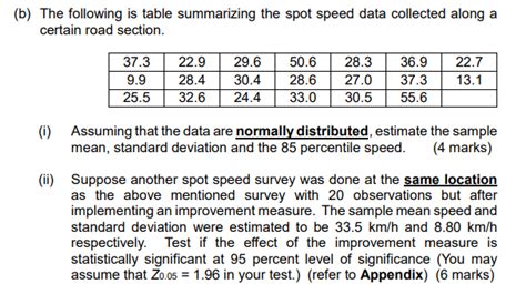 Solved B The Following Is Table Summarizing The Spot Speed