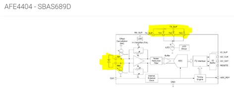AFE4400 DB9 SpO2 AFE Part Selection Data Converters Forum Data Converters TI E2E Support