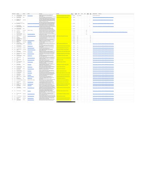 Pipeline Pdf Net Present Value Economies