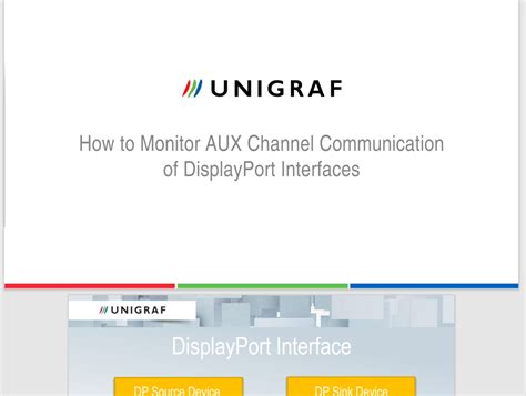 Monitor AUX Channel Communication ACA TMetrix Inc