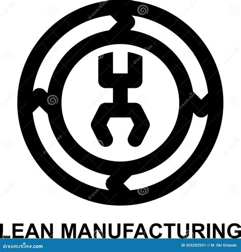 Lean Manufacturing Lean Production Agile Manufacturing Production Process Outline Icon
