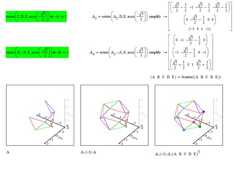 Rotate Around Arbitary Axis In 3 D Ptc Community