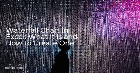 Waterfall Chart In Excel What It Is And How To Create One