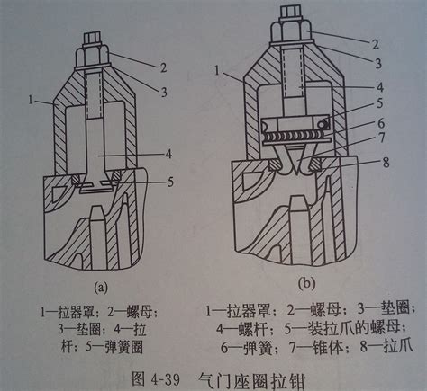 气门座气门簧座气门导管文秘苑图库