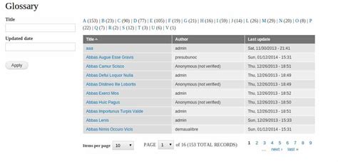 Views Glossary Drupal Org